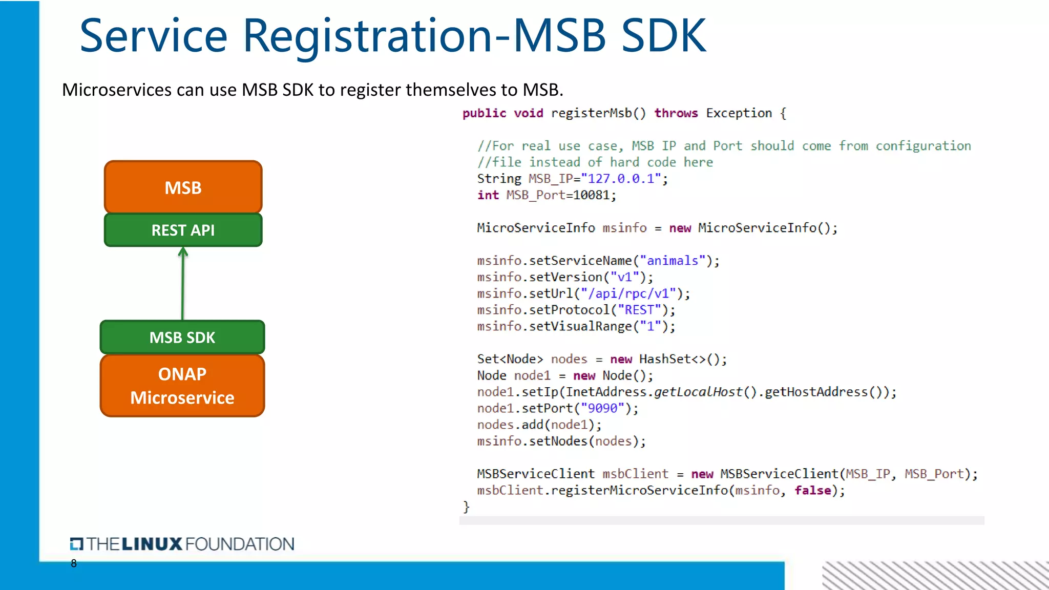 Microservice bus tutorial | PPTX