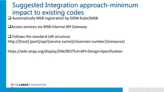 Microservice bus tutorial | PPTX