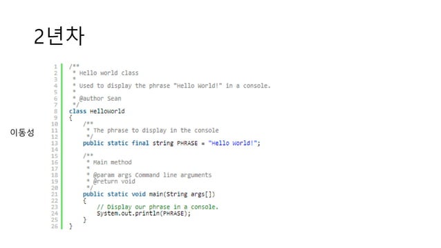 Microservice coding guide | PPTX