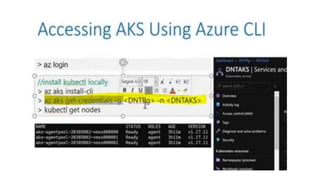 Microservice deployment using docker image on azure kubernetes service ...