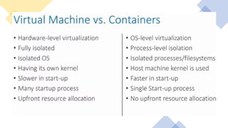 Microservice deployment using docker image on azure kubernetes service ...