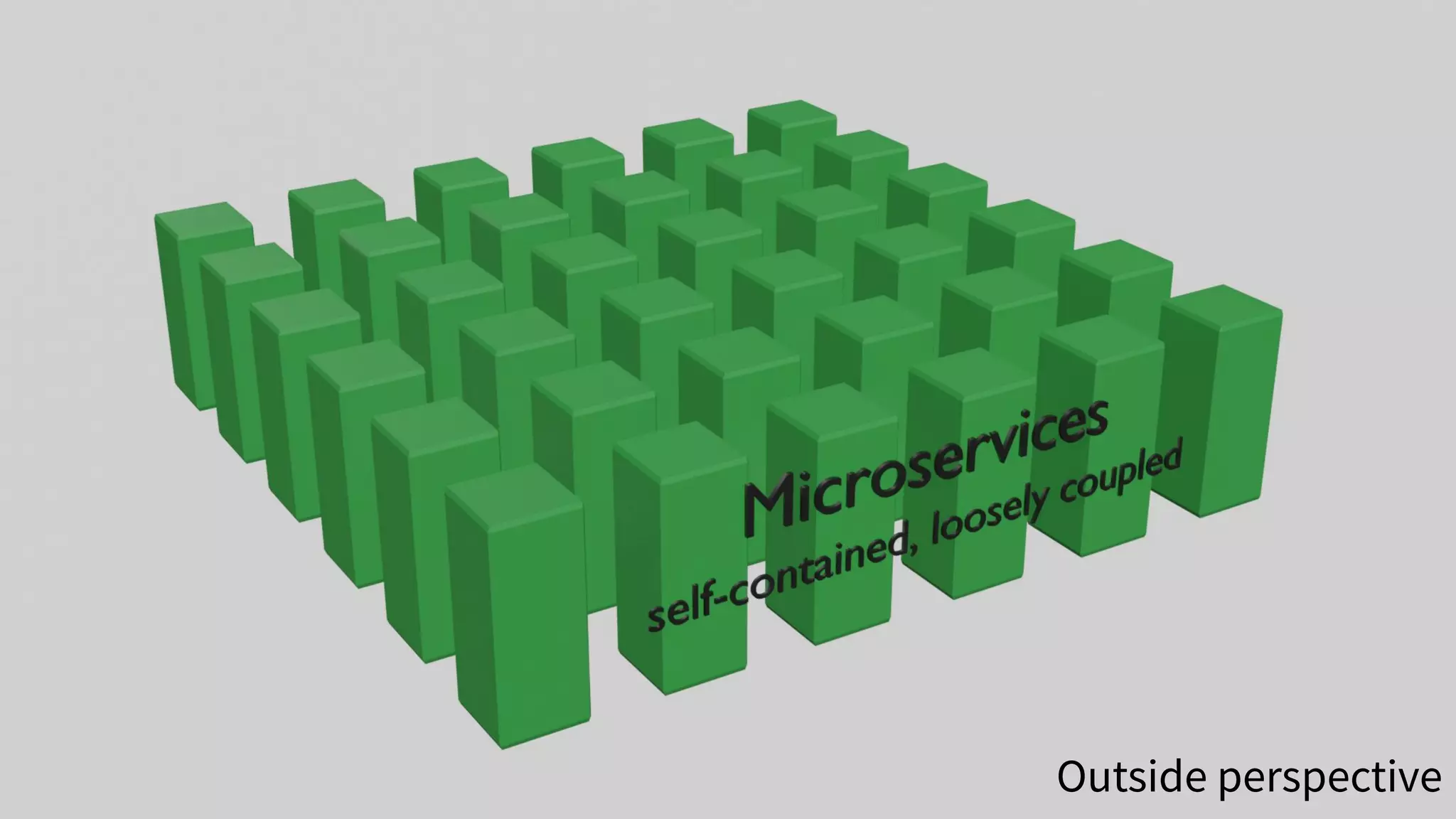 Microservice design patterns | PPT