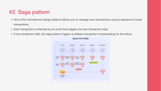 Microservice Design Patterns.pdf
