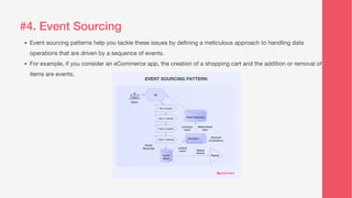 Microservice Design Patterns.pdf