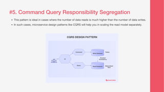 Microservice Design Patterns.pdf