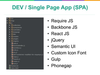 Microservices in production | PPTX
