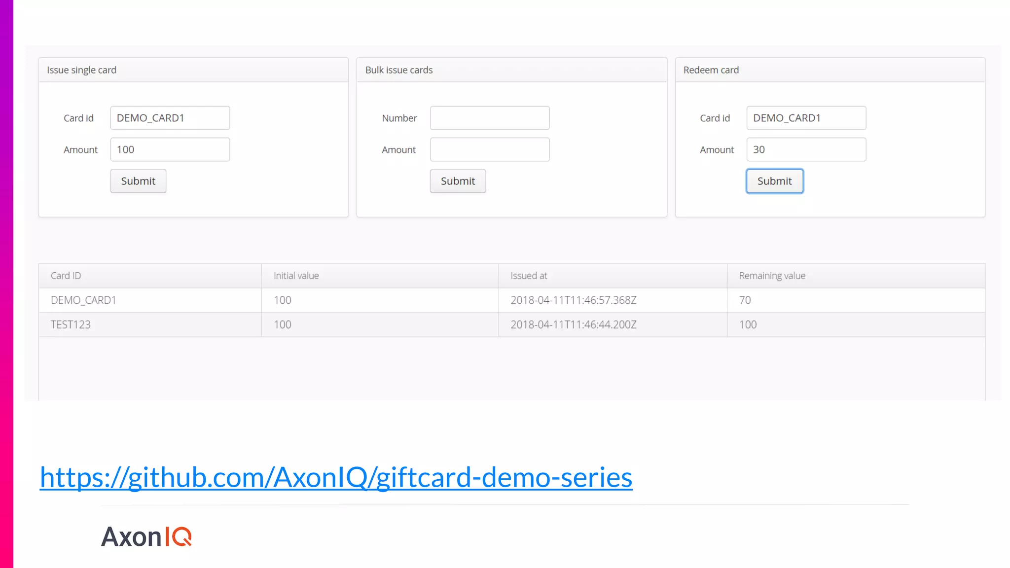Microservice Message Routing On Kubernetes Ppt