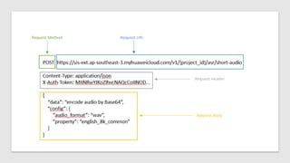 Everything about Microservice.pptx | Cloud Computing | Internet