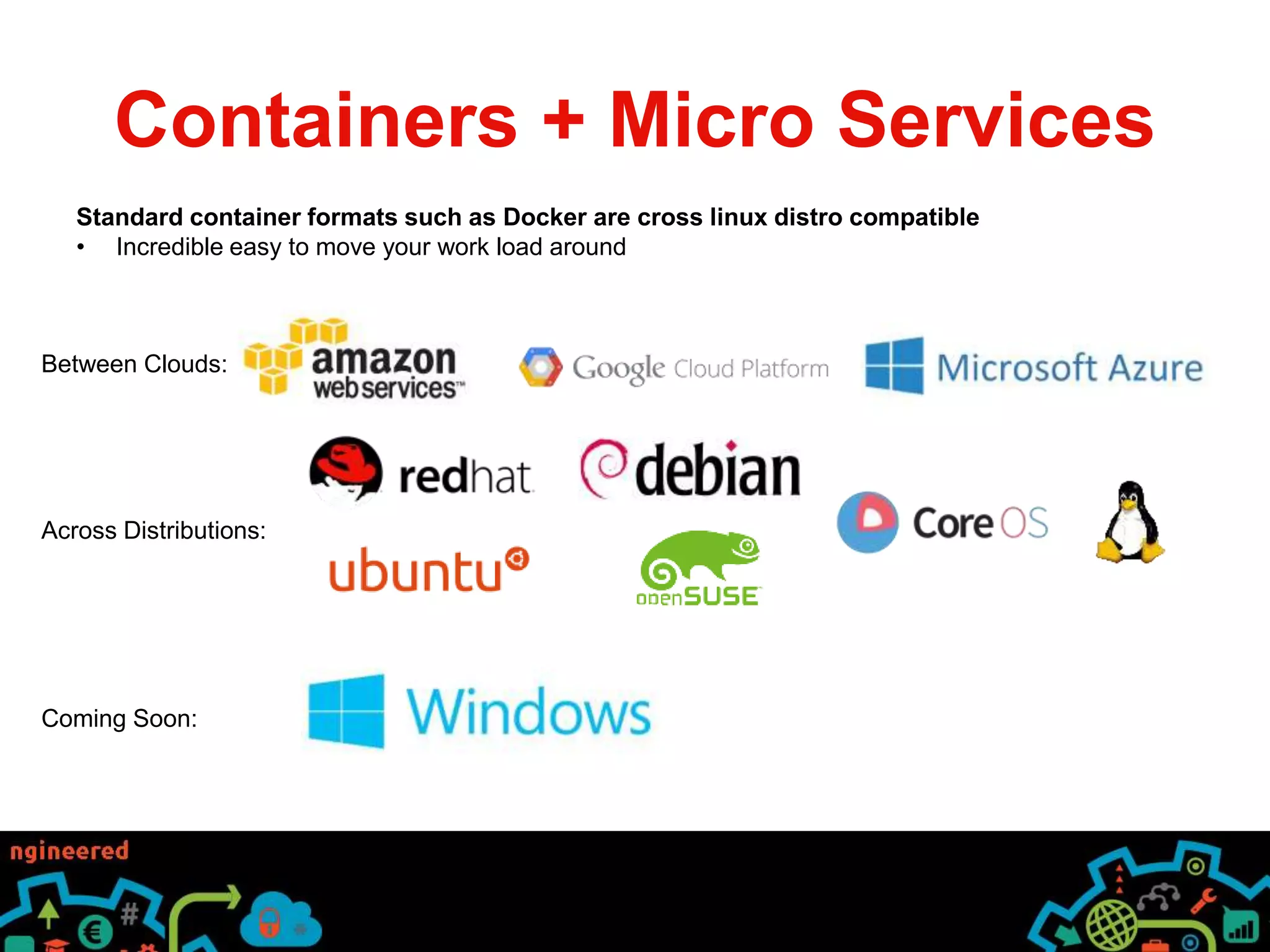 Micro services and Containers | PPTX