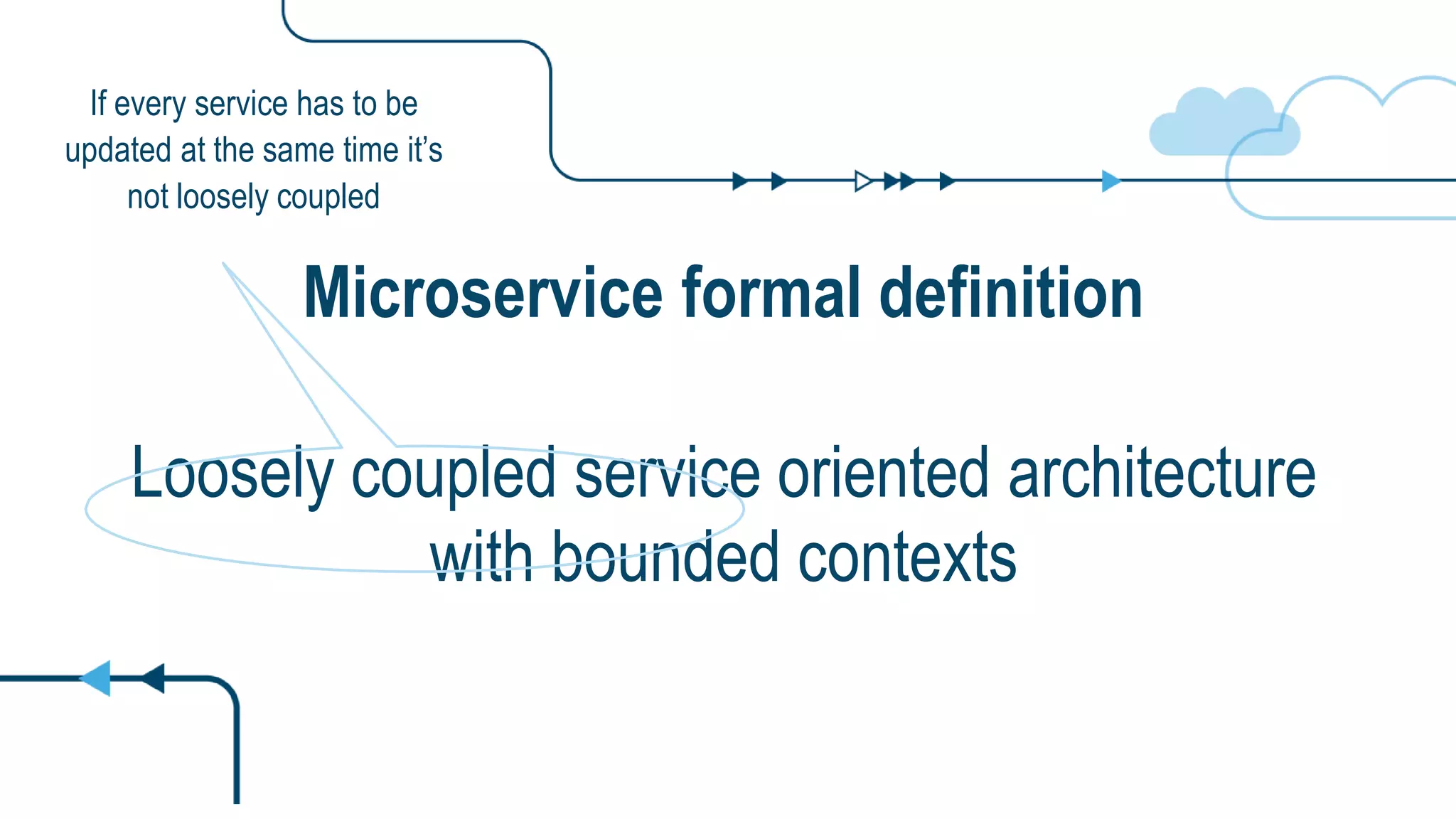 Microservices and docker | PPTX