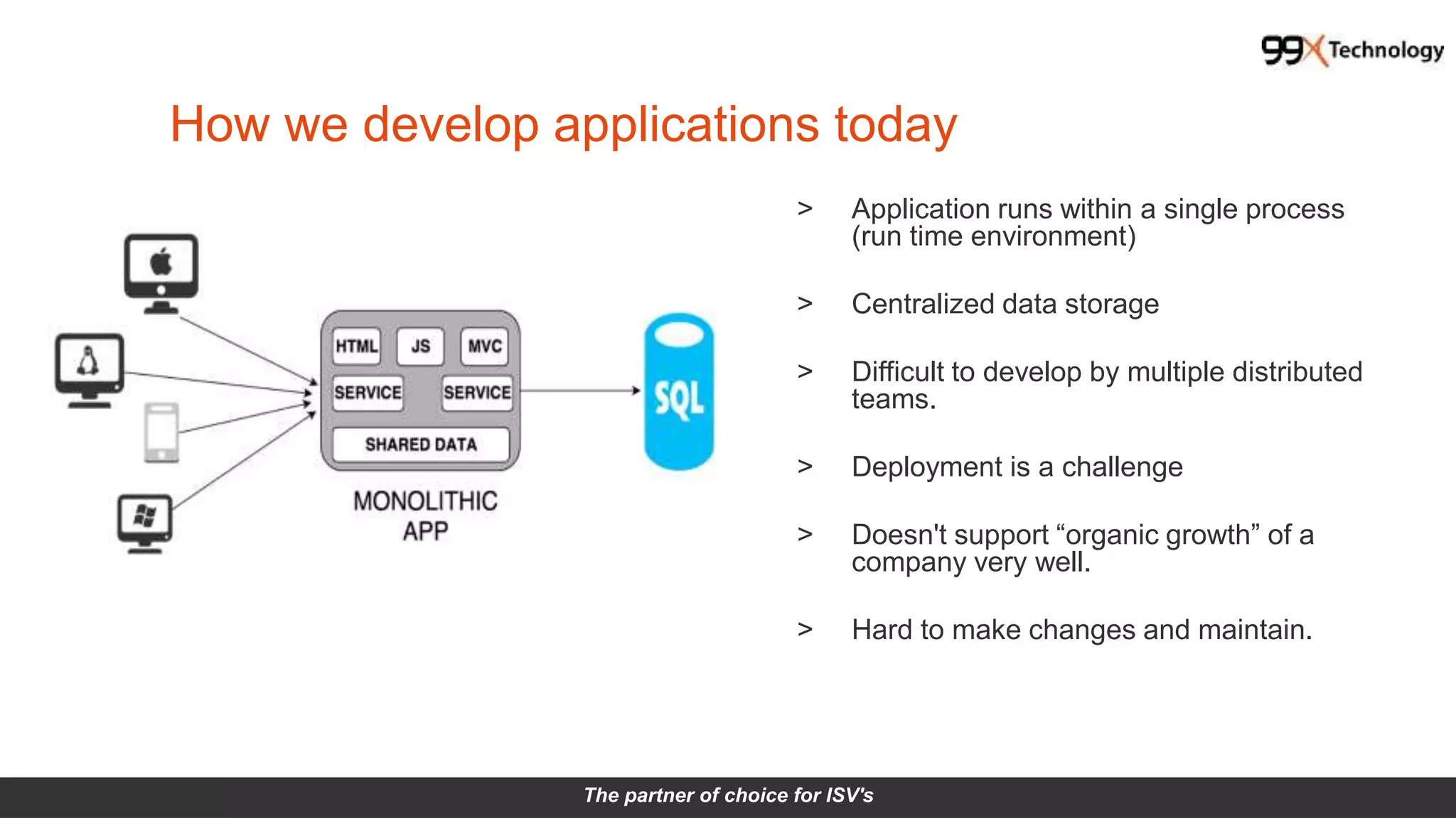 Microservices | PPT | Free Download