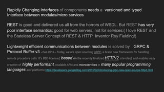 Micro services | PPT