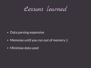 Node Microservices at Pizza Hut | PPT