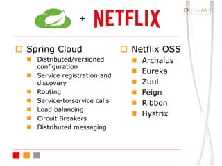 Microservices with Spring Cloud and Netflix OSS | PDF