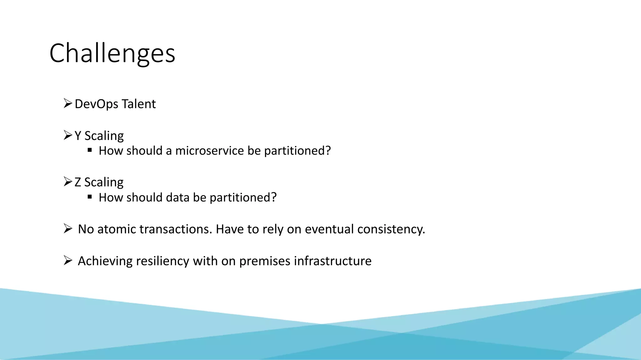 Microservices Ppt