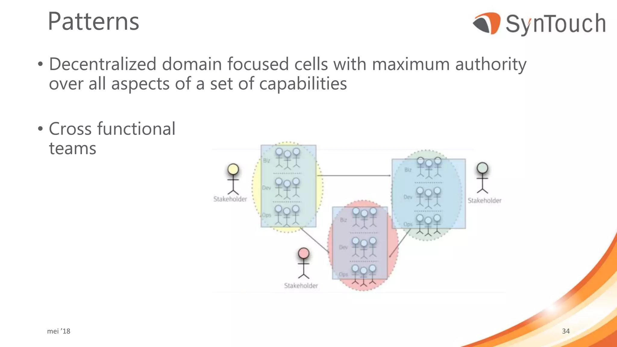 Introduction to Microservices | PPT