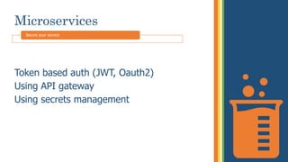 Microservices | PPT
