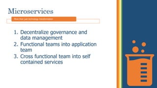 Microservices | PPTX | Computer Software and Applications | Computing