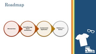Microservices | PPTX | Computer Software and Applications | Computing
