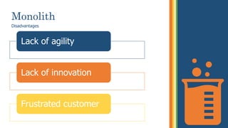 Microservices | PPTX | Computer Software and Applications | Computing