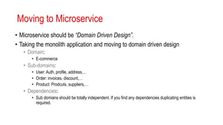 Introduction to Microservices | PPTX