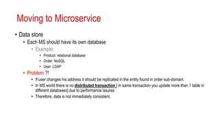 Introduction to Microservices | PPTX