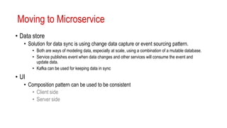 Introduction to Microservices | PPTX