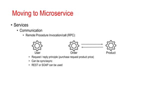 Introduction to Microservices | PPTX