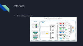 Enterprise Microservices | PPTX