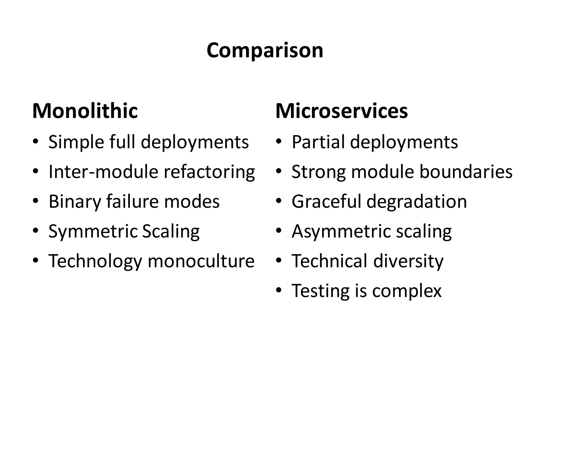 Monolithic to Microservices Architecture | PDF