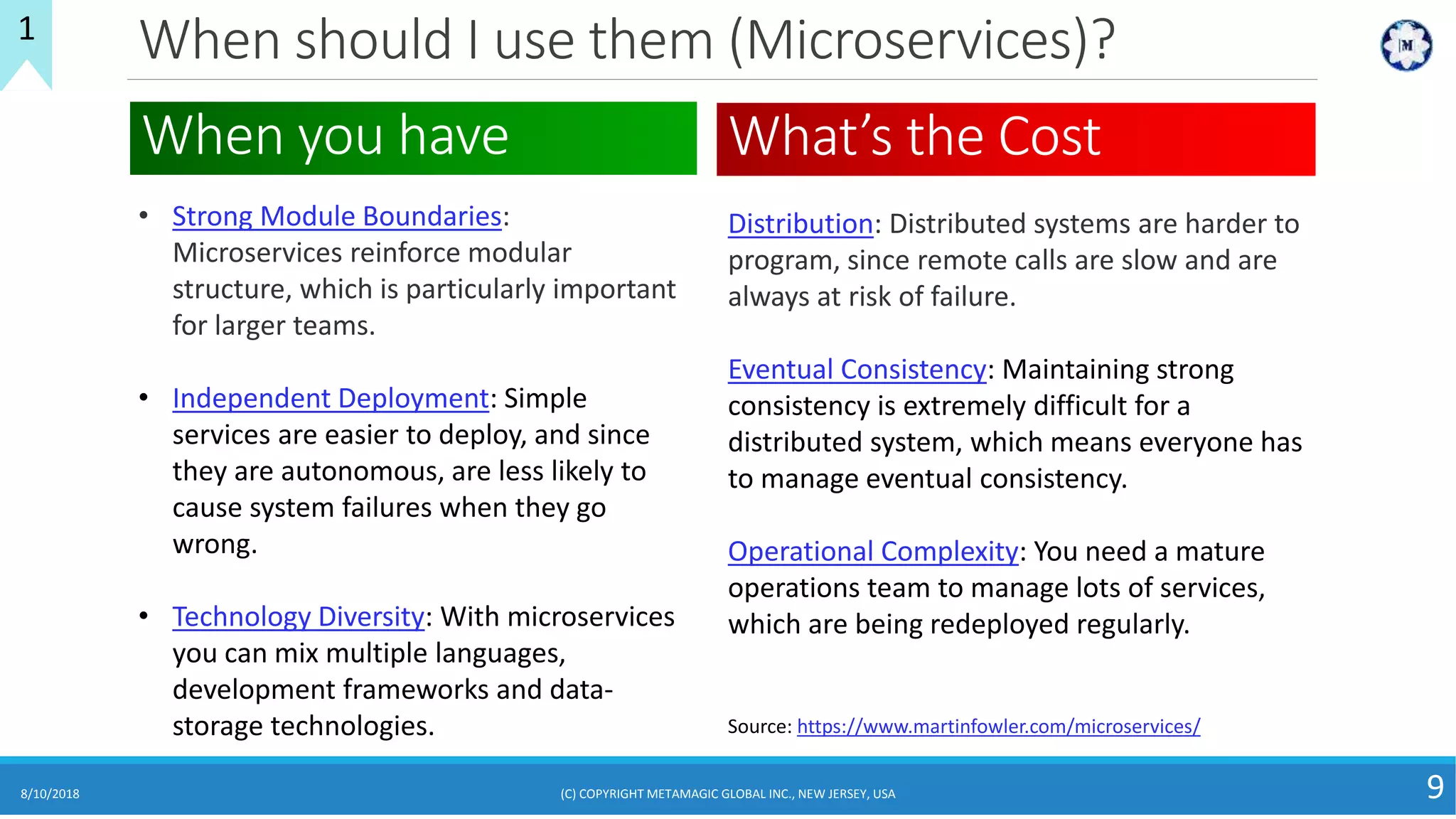 Microservices Architecture And Testing Strategies Ppt