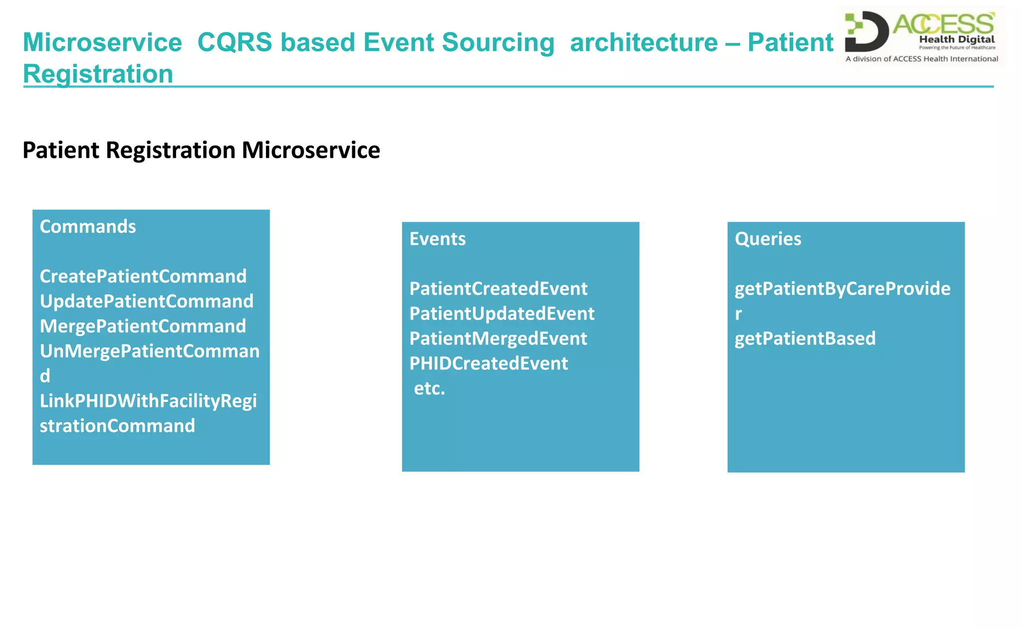 Microservices | PDF