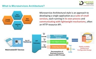 Microservices | PDF