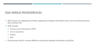 Microservices.pptx