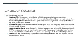 Microservices.pptx