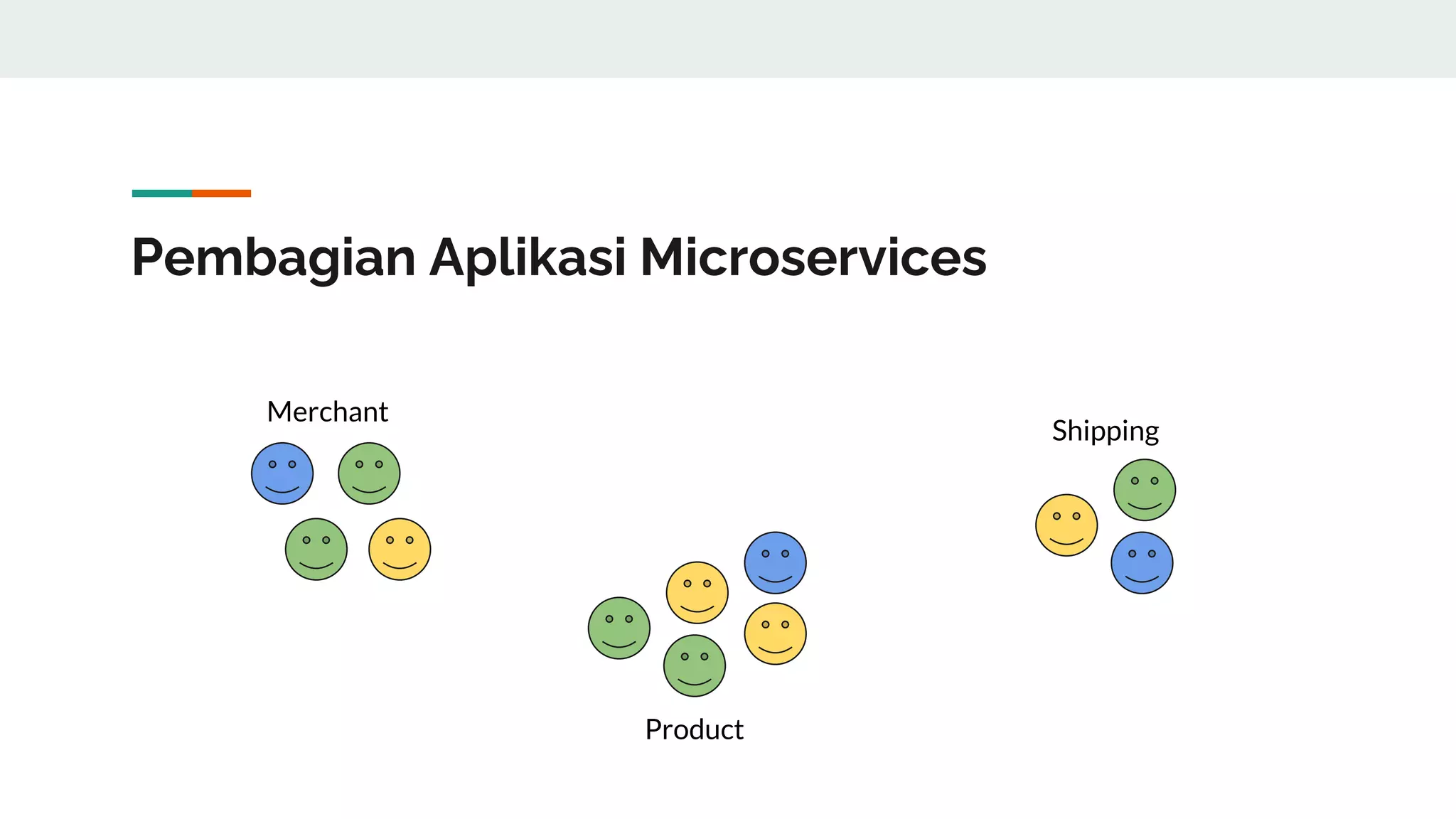 Microservices.pptx