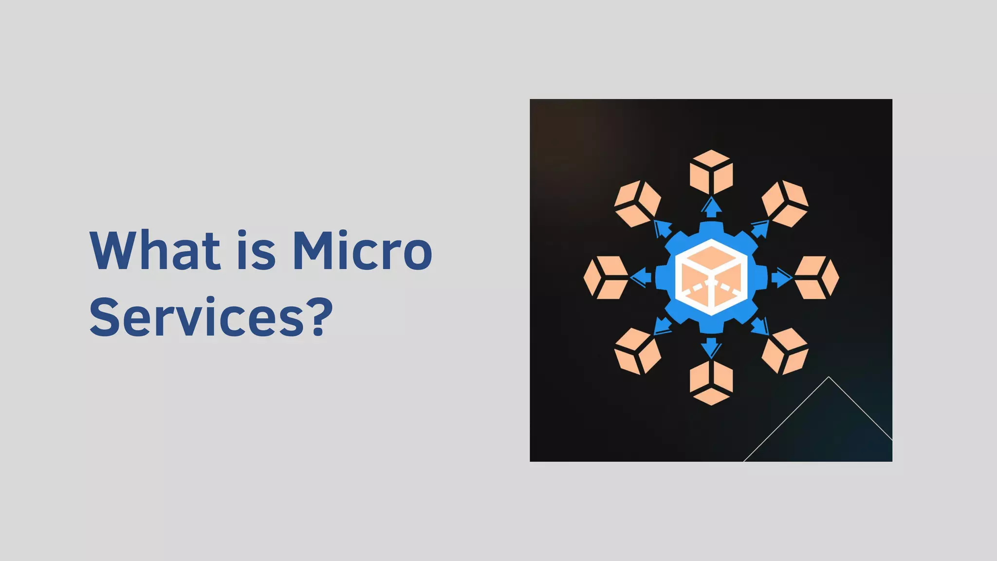Micro Services.pdf