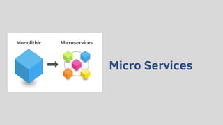 Micro Services.pdf | Computer Software and Applications | Computing