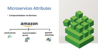 In-depth look at Microservices Architecture | PPT