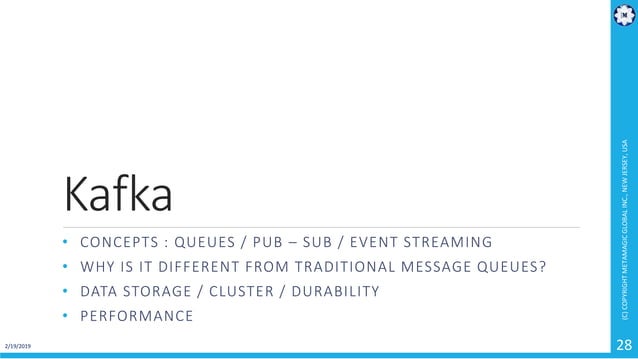 Microservices Containers Kubernetes Kafka Kanban Ppt