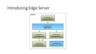 Microservices Architecture Enables DevOps: Migration to a Cloud-Native Architecture | PDF