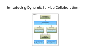 Microservices Architecture Enables DevOps: Migration to a Cloud-Native Architecture | PDF