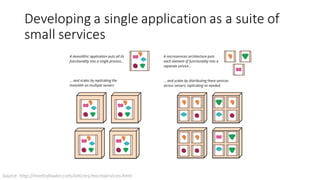 Microservices Architecture Enables DevOps: Migration to a Cloud-Native Architecture | PDF