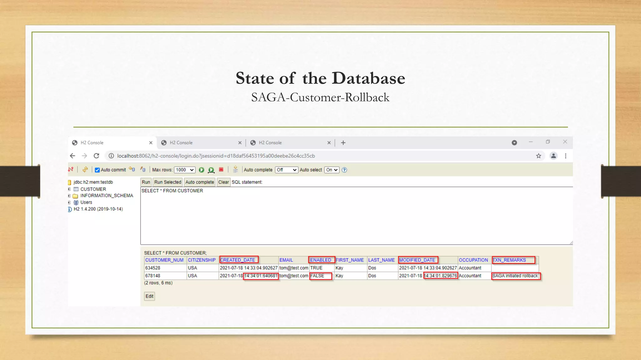 Microservices event-driven-saga | PPT