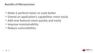 Microservices - Is it time to breakup? | PPTX