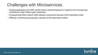 Microservices K8S | PPTX | Cloud Computing | Internet