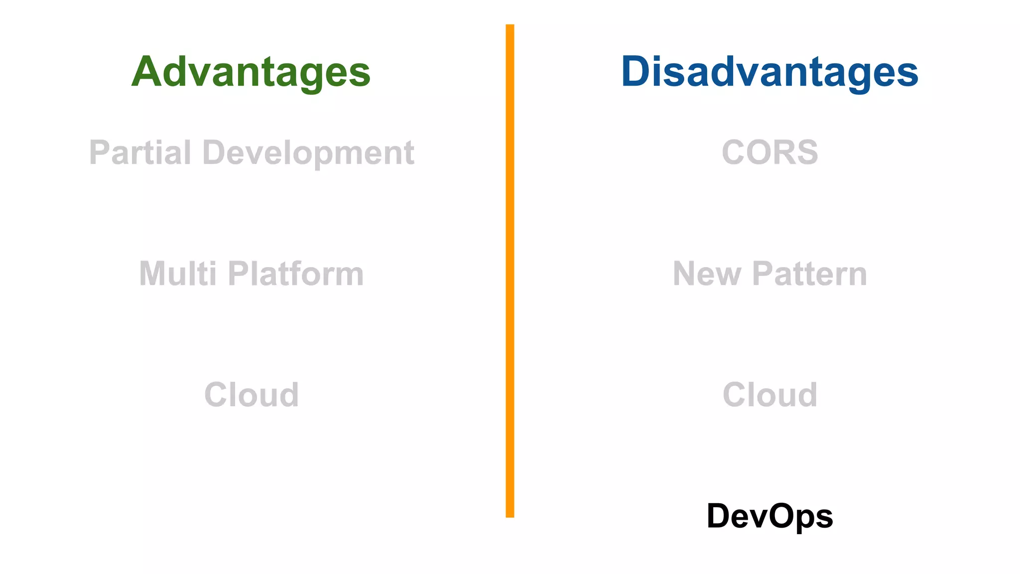 MicroServices: Advantages ans Disadvantages | PPT