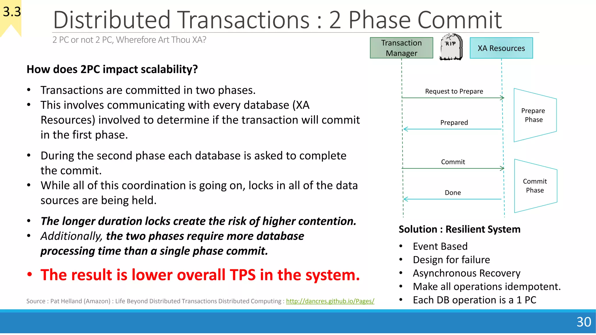 Microservices Architecture Part 2 Event Sourcing and Saga | PPTX | Databases | Computer Software ...