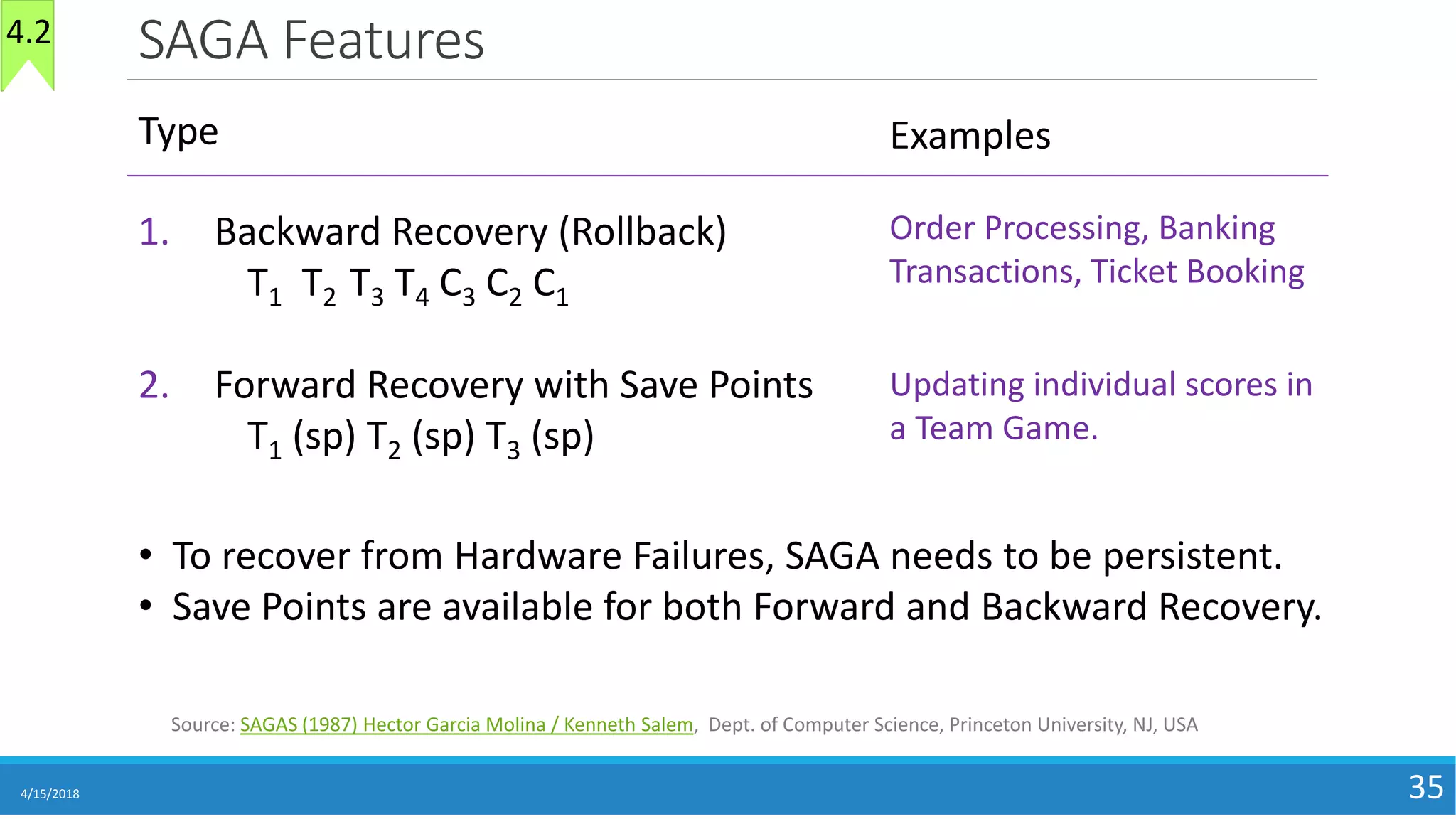 Microservices Architecture Part 2 Event Sourcing and Saga | PPTX | Databases | Computer Software ...