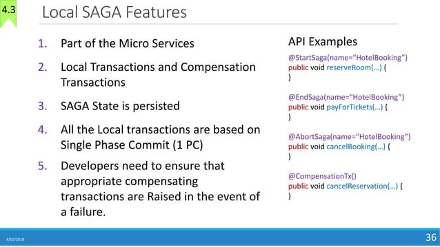 Microservices Architecture Part 2 Event Sourcing and Saga | PPTX | Databases | Computer Software ...